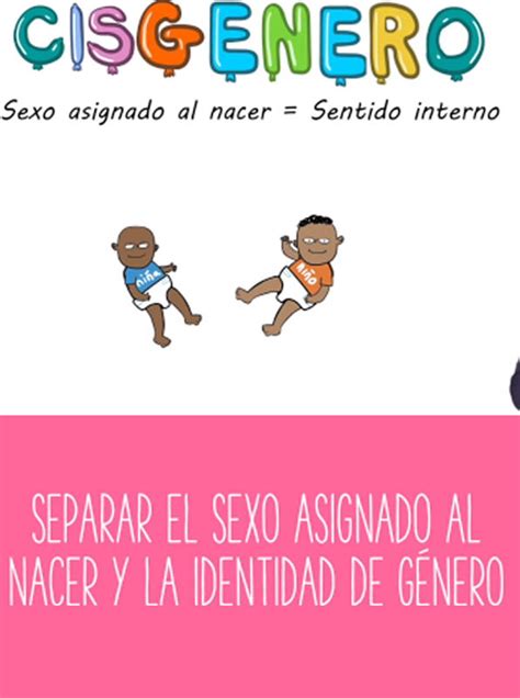 Derechos Sexuales Y Reproductivos Recursos