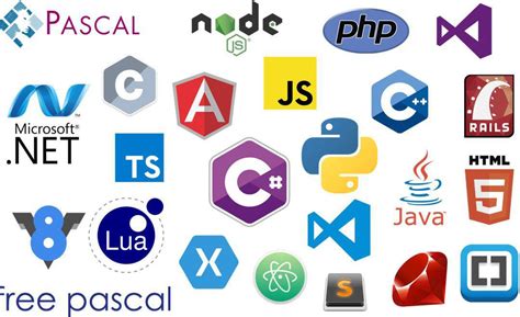 Тренды в языках программирования 2019 Shark Develop