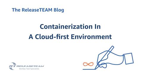 Containers As Part Of A Cloud First Initiative Shawn Doyle