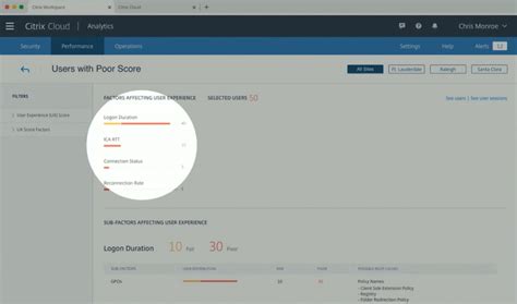 Citrix Synergy Highlights Kraft Kennedy