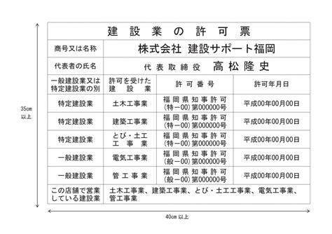 建設業の標識設置（金看板など） 建設業許可申請サポート福岡