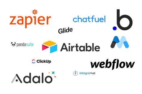 Les Meilleurs Outils No Code Essayer En