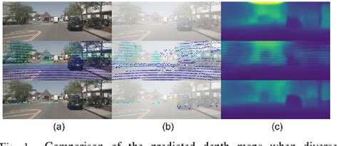 figure 1 from robust depth estimation in foggy environments combining