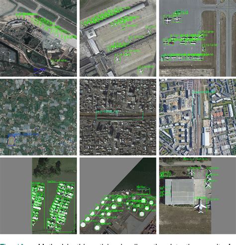 figure 10 from lightweight context awareness and feature enhancement for anchor free remote