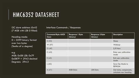 Ppt The Joy Of Wires An Introduction To Netduino Net Micro Framework And The Internet Of