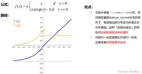 激活函数变种 Sigmoid、hard Sigmoid、tanh、relu、leaky Relu、elu、selu、relu6、swish、hard Swish、mish Sigmoid变种