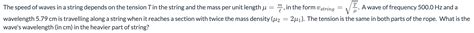 Solved The Speed Of Waves In A String Depends On The Tension
