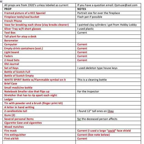 the play that goes wrong prop list pg 1