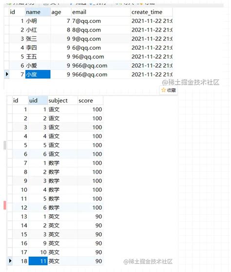 浅析SQL中的JOIN用法 阿里云开发者社区