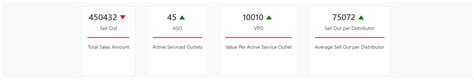 Html Calculate Dynamically Width Of Elements Stack Overflow