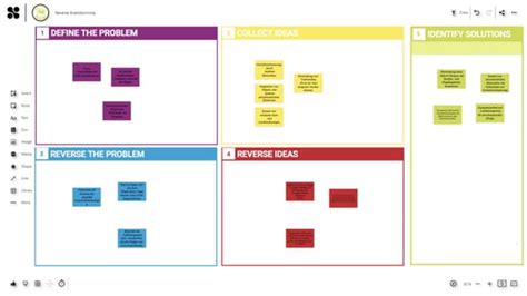 Reverse Brainstorming The Experts Secret Creativity Weapon