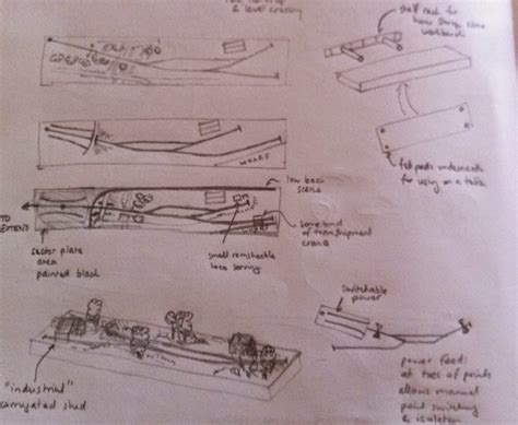 Further Up The Line Planning A Layout