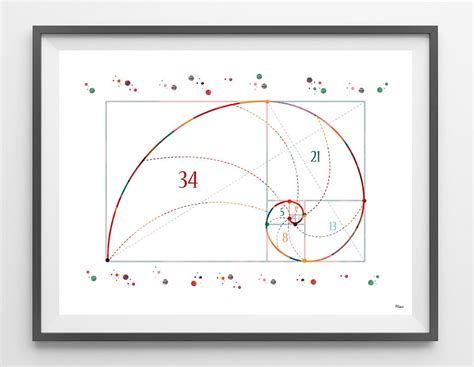 Fibonacci Sequence Watercolor Print Science Art Fibonacci