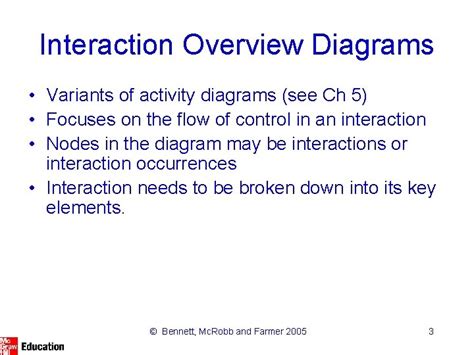 object interaction interaction overview diagrams timing diagrams based
