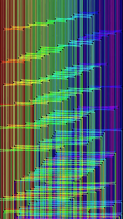Weaving The Sounds Of The Comb Sort Algorithm Youtube