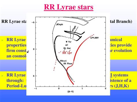 Ppt Teramo 6 Maggio 2008 Powerpoint Presentation Free Download Id 5611401