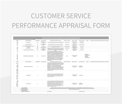 Free Customer Service Performance Appraisal Table Performance Templates