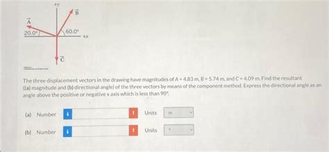 Solved The Three Displacement Vectors In The Drawing Have