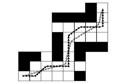 Grid Representation Download Scientific Diagram