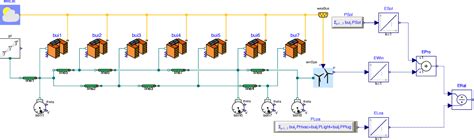 Figure 2 From Equation Based Languages A New Paradigm For Building