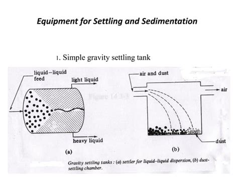Unit Operation Ii Settling And Sedimentation 1pdf Geology Science