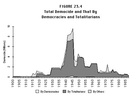 Foreign Policy Of The United States Wikipedia