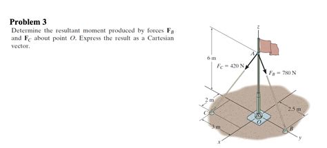 Solved Problem 3 Determine The Resultant Moment Produced By Chegg