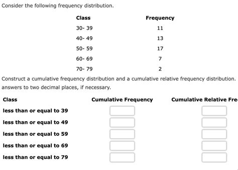 Consider The Following Frequency Distribution