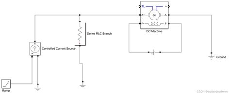Simulink Simulink Csdn