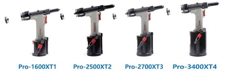 China Pneumatic Blind Rivet Gun Manufacturers And Suppliers Wodecy