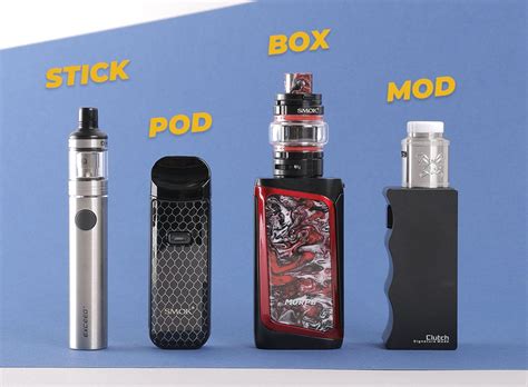 Comment Choisir Sa E Cigarette Discount Laseb Fae Ufmg Br
