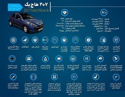 پژو ۲۰۷ پانوراما با موتور جدید وارد بازار خواهد شد Z Car