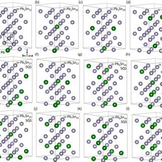 Schematic visualizations of Sn rich α phase Pb Sn supercells including