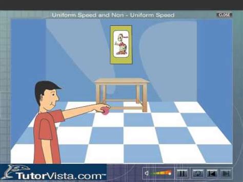 Uniform Speed And Non Uniform Speed YouTube