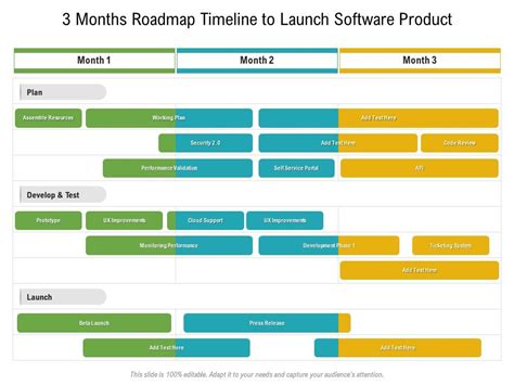 3 Months Roadmap Timeline To Launch Software Product Presentation Graphics Presentation