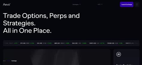 What Is Aevo Information About Aevo Token Azc News