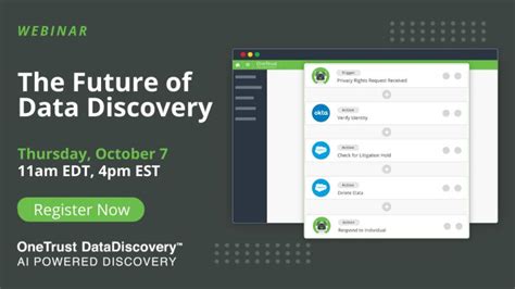 Onetrust On Linkedin Register For This Webinar To Learn About Current Data Discovery Trends…