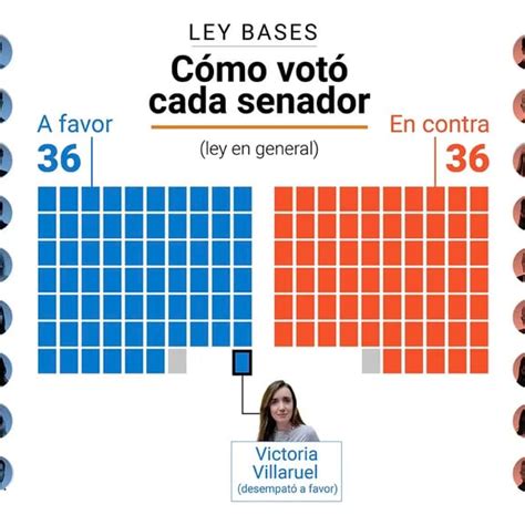 El desopilante cruce entre un profesor y una actriz que explica por qué la escuela enseña cada