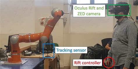 Augmented Reality And Robotics A Survey And Taxonomy For Ar Enhanced Human Robot Interaction