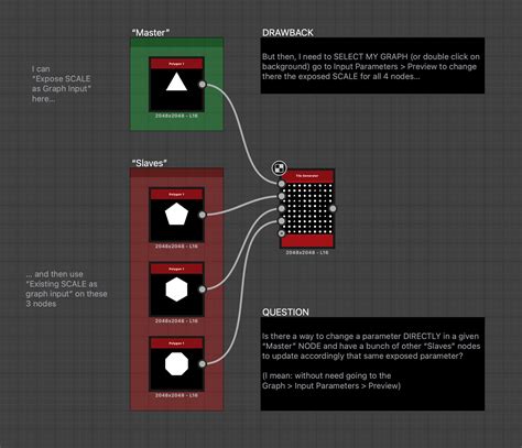 Solved Kind Of “master And Slave” Nodes Adobe Community 13219177