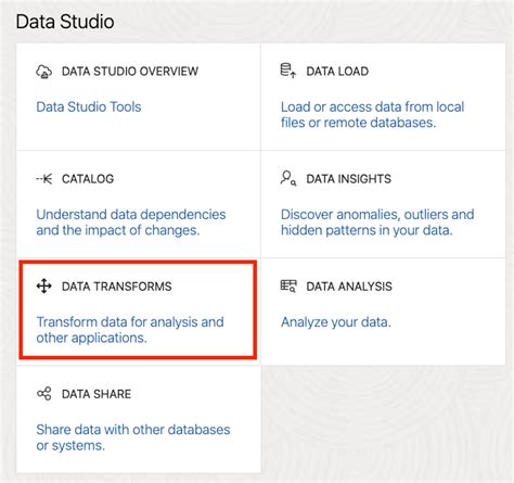 Sharing Data From On Premise Oracle Databases