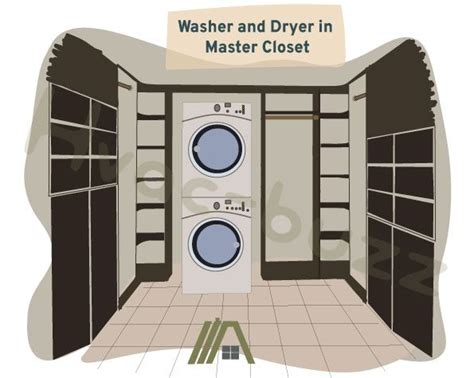 Pros And Cons Of Washer And Dryer In Master Closet The Tibble