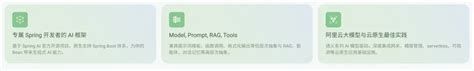 阿里云开源 Ai 应用开发框架：spring Ai Alibaba 阿里云开发者社区