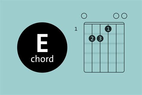 How To Play An E Chord In Three Simple Steps Blog Chordify Tune