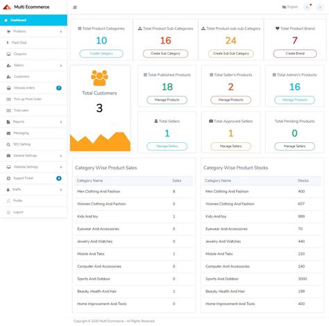Multi Ecommerce Web Application And Android App Lifeinsys