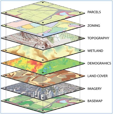 Frontiers A Gis Based Approach To Identifying Communities Underserved