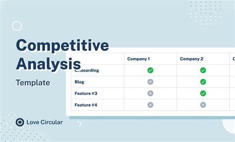 Competitive Analysis