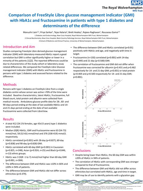 Pdf Comparison Of Freestyle Libre Glucose Management Indicator Gmi With Hba1c And