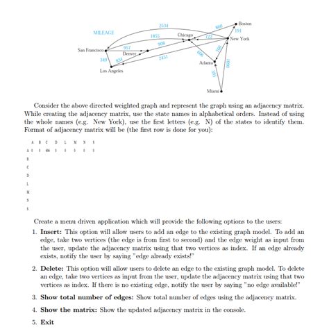 Solved Consider The Above Directed Weighted Graph And Chegg