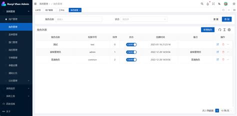 Ruoyi Cloud Vben Ruoyi Cloud Vben Admin 前端工程项目 Vue 30 快速开发平台，ant Design Vue 30 生态链。后端完美兼容若依